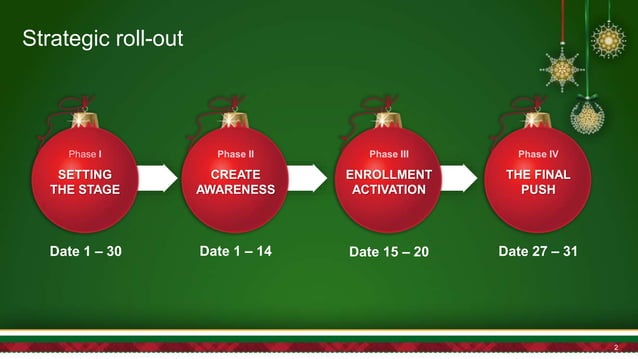 Walmart Annual Holiday Event Template | PPTX | Business | Business and ...