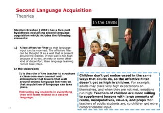 Second language acquisition | PPTX | Parenting | Family and Relationships
