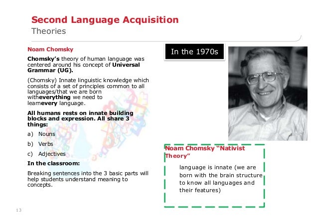 Second language acquisition