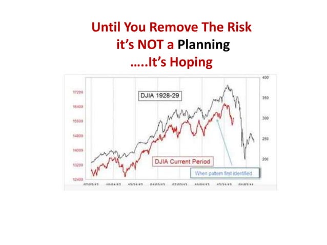 Whole Life vs IUL | PPTX