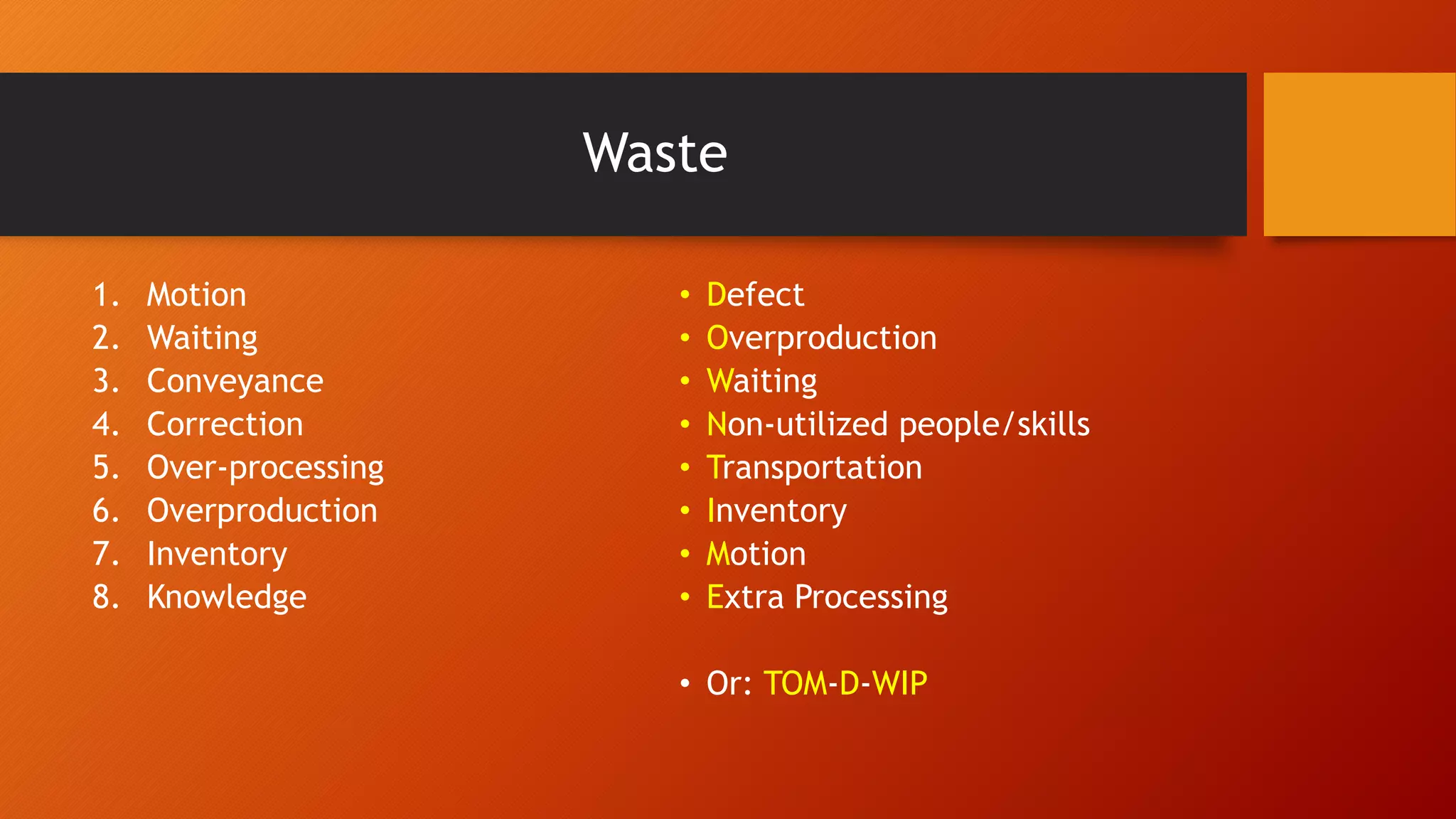 Wm. in a nutshell | PPT