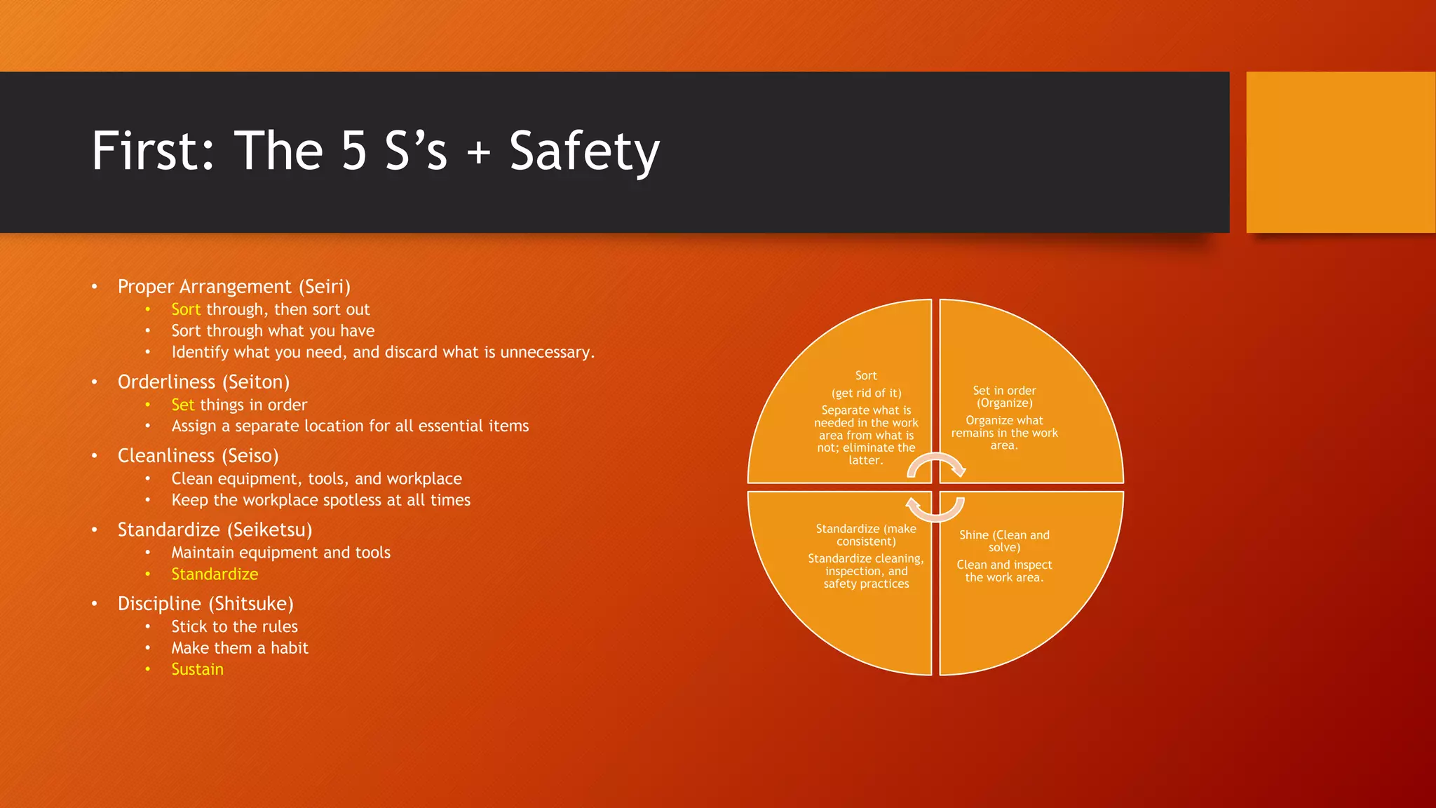 Wm. in a nutshell | PPT
