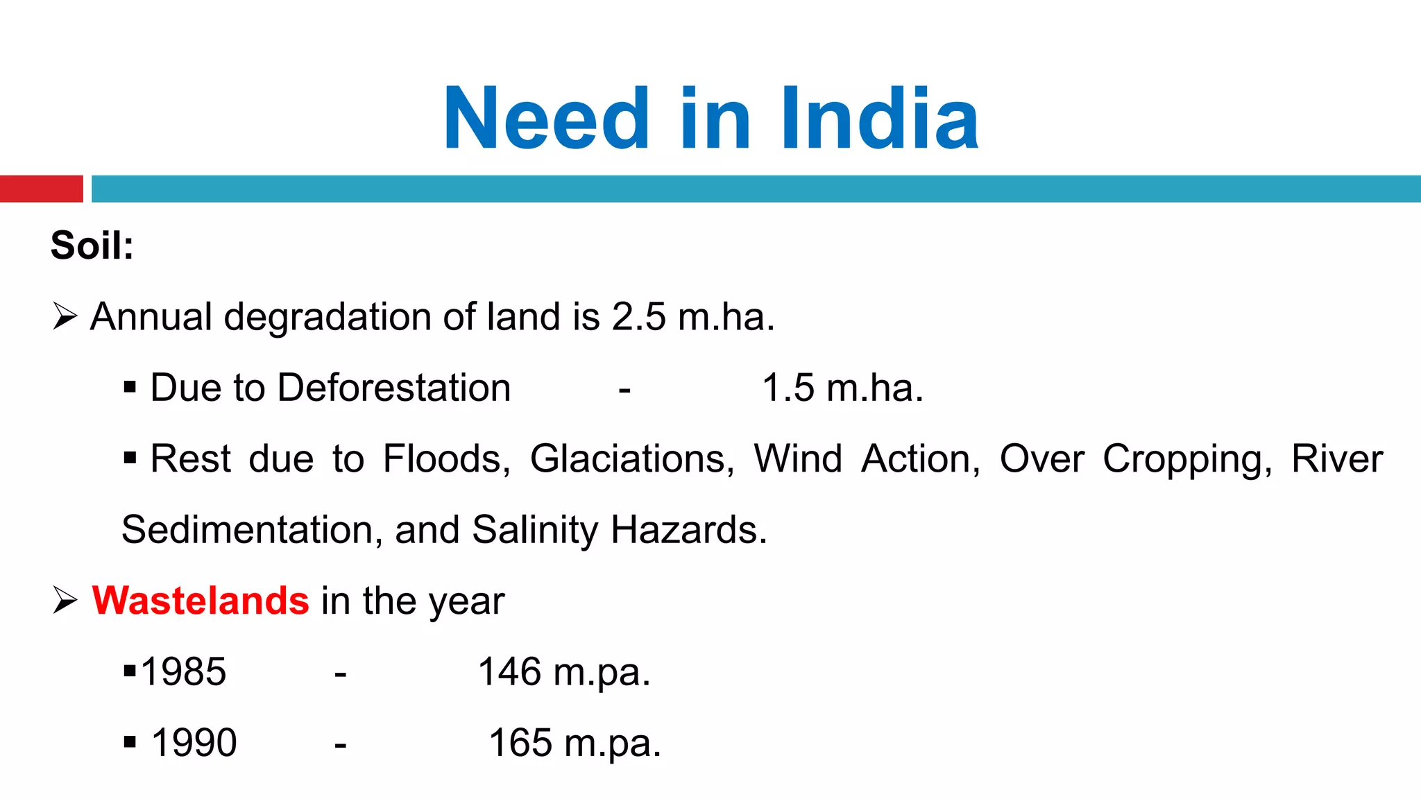 Introduction to Watershed Management | PPTX