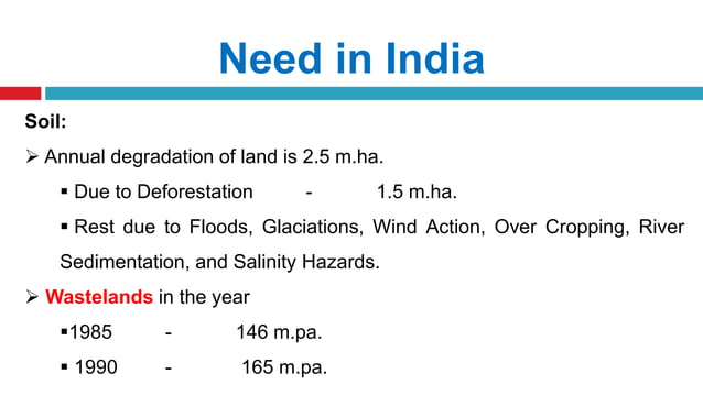 Introduction to Watershed Management | PPTX | Agriculture | Industries