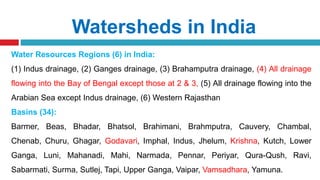 Introduction to Watershed Management | PPTX