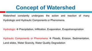 Introduction to Watershed Management | PPTX