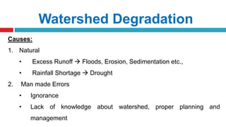 Introduction to Watershed Management | PPTX
