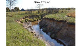 Watershed - Principles of Erosion | PPTX