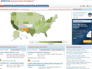 ARRA Recovery Act Overview of Energy Projects | PPT
