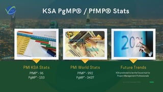 Importance of Project Management in achieving Saudi Vision 2030 | PPT