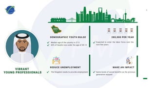 Importance of Project Management in achieving Saudi Vision 2030 | PPT