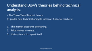 Wm 4 stock market technical analysis 2 | PPTX