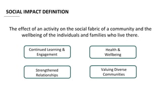 Measuring Museum Social Impact | PPT