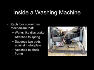 Washing machine lap_woonk(EPAS11-A) | PPT