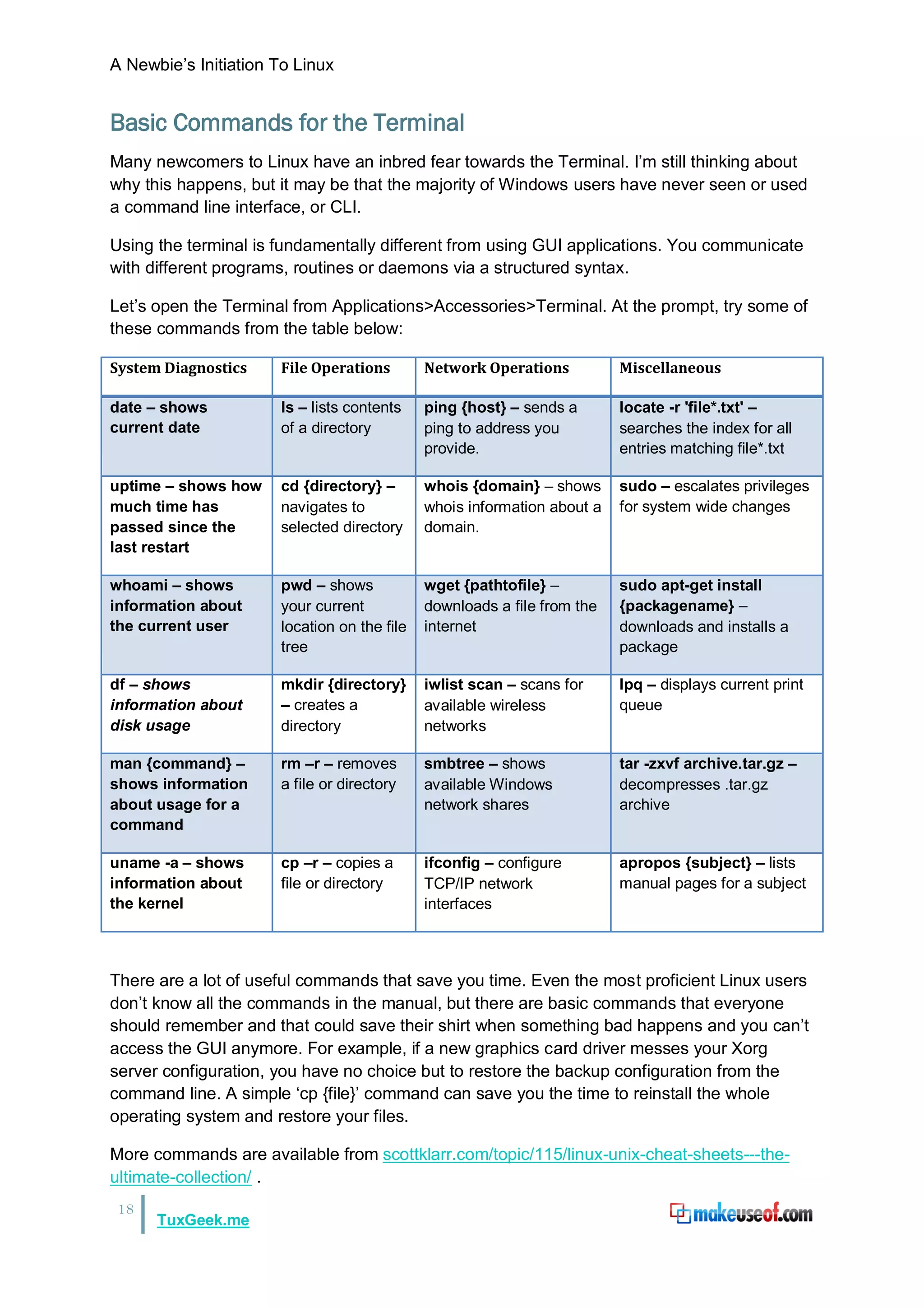 A Newbie’s Initiation To Linux | PDF