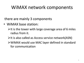 Wman karna | PPTX | Computer Networking | Computing
