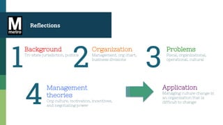 WMATA: An analysis in leadership and management | PPTX