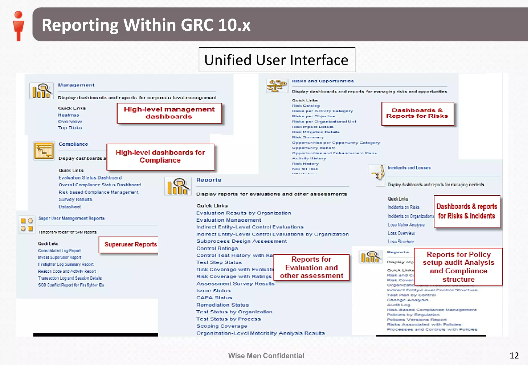 Wise Men Webinar: Fast Track Implementation of SAP GRC 10.1 | PDF