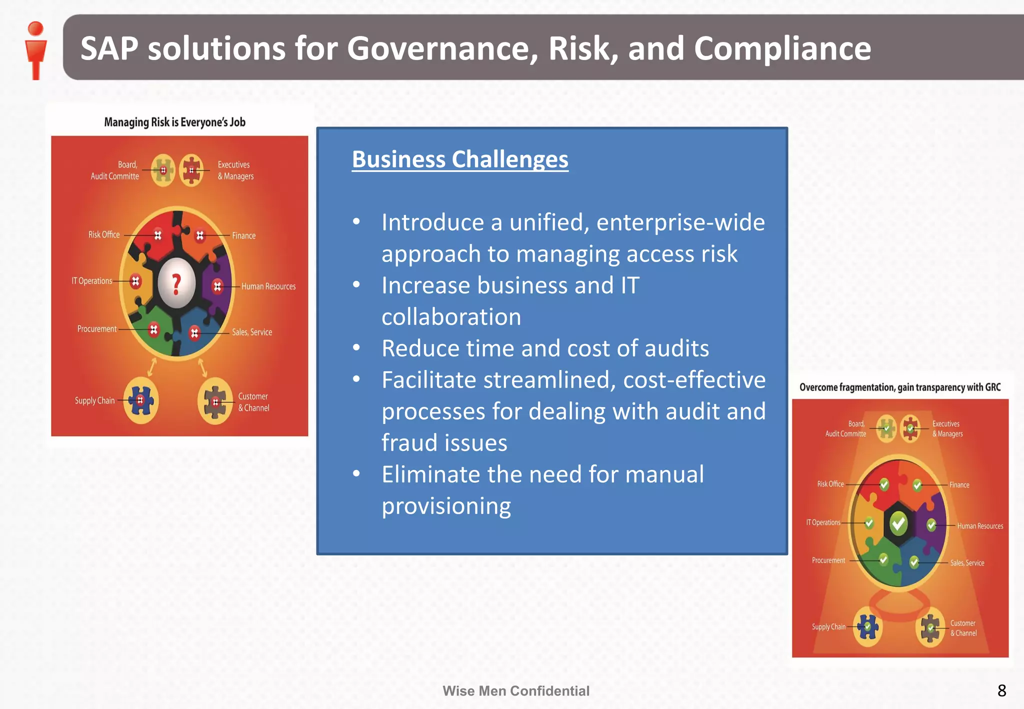 Wise Men Webinar: Fast Track Implementation of SAP GRC 10.1 | PDF