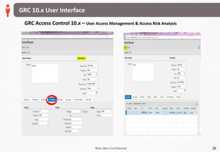 Wise Men Webinar: Fast Track Implementation of SAP GRC 10.1 | PDF