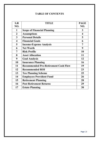 Financial Plan | PDF