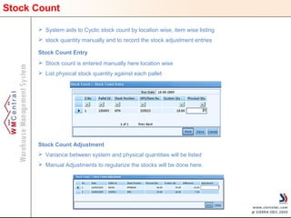 Warehouse Management System – WMCentral | PPT