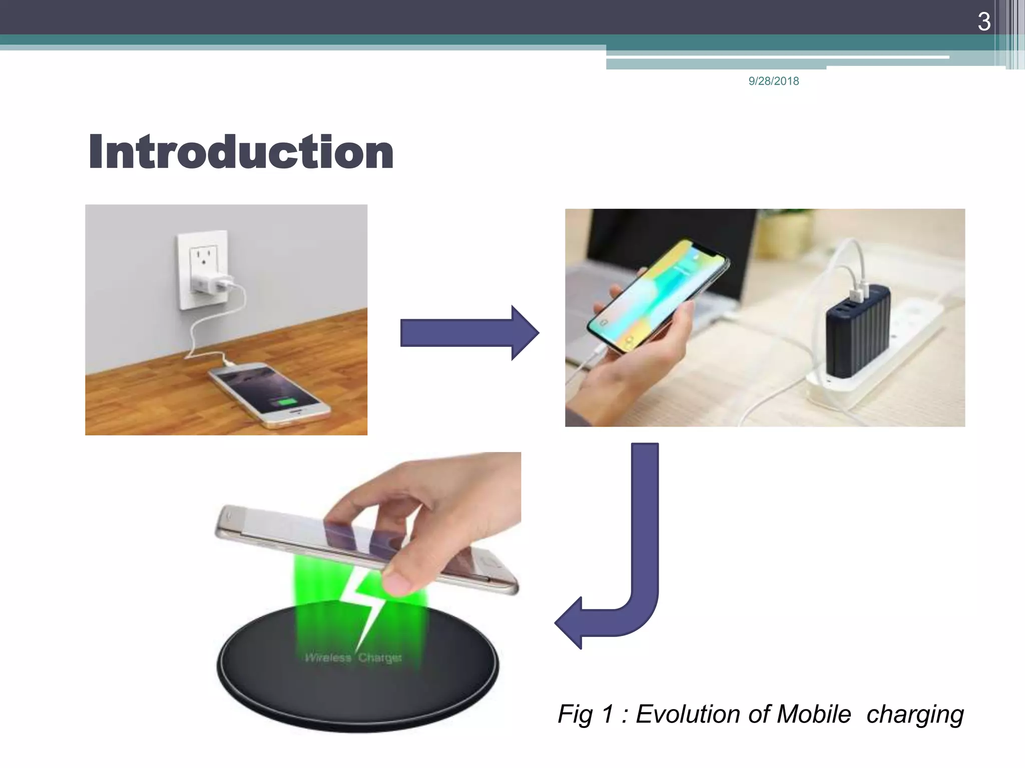 WIRELESS MOBILE CHARGING USING MICROWAVE | PPTX