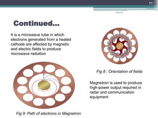 WIRELESS MOBILE CHARGING USING MICROWAVE | PPTX | Physics | Science