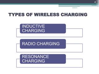 WIRELESS MOBILE CHARGING USING MICROWAVE | PPTX | Physics | Science