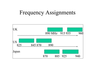 power point presentation of wireless communications | PPT
