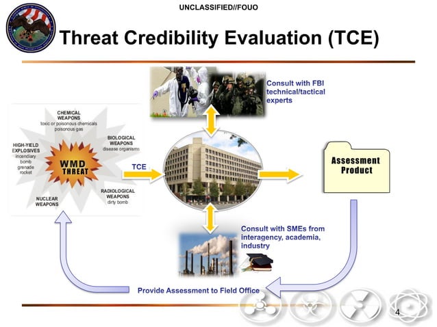 WMD Countermeasures ::: A Preventative Mission | PDF | Defense Industry ...