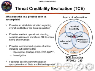 WMD Countermeasures ::: A Preventative Mission | PDF