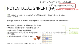 defect_supercell_finite_size_schemes_10-09-18 | PPTX