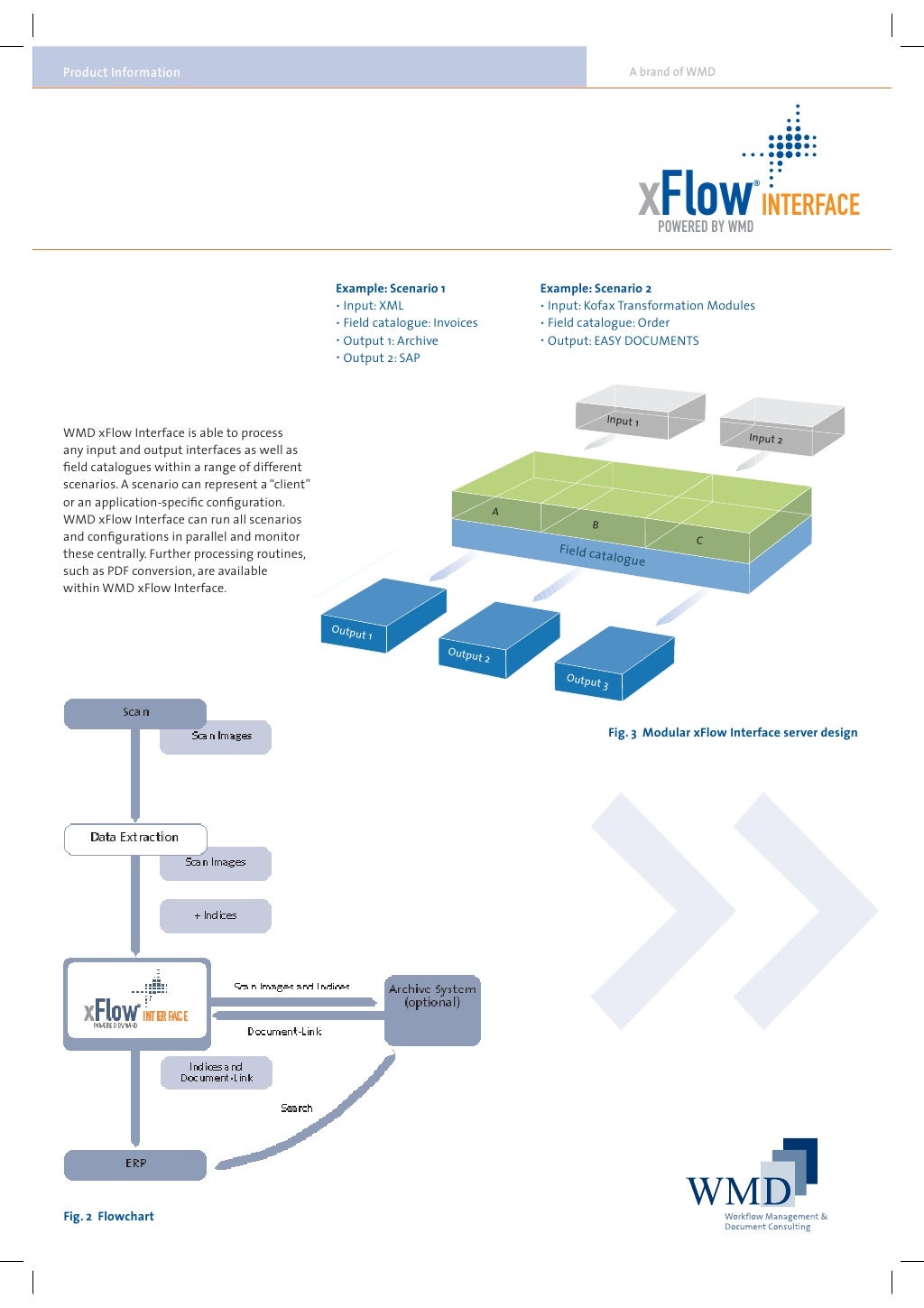 Wmd Xflow Interface Brochure
