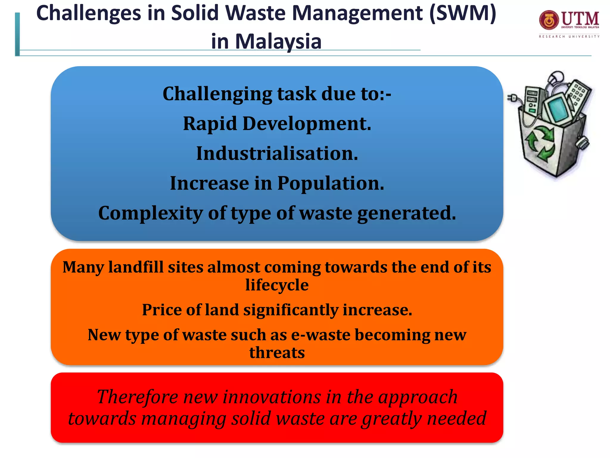 Present and Future Innovations in Solid Waste Management in Malaysia | PPTX