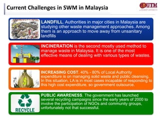 Present and Future Innovations in Solid Waste Management in Malaysia | PPTX