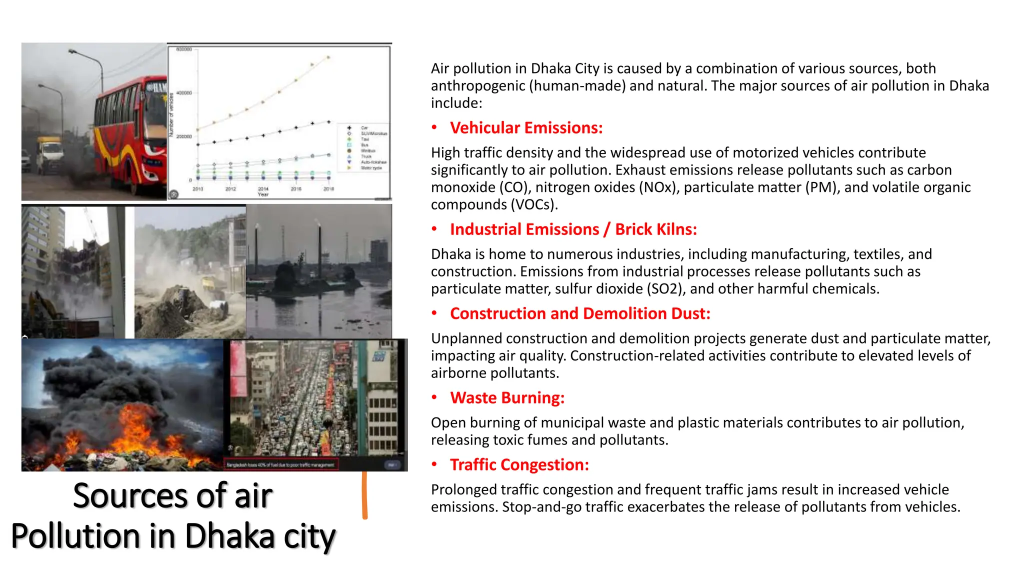 Air Pollution in Dhaka City.pptx