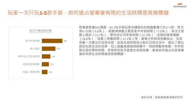 Wavemaker express weekly #31 | PDF