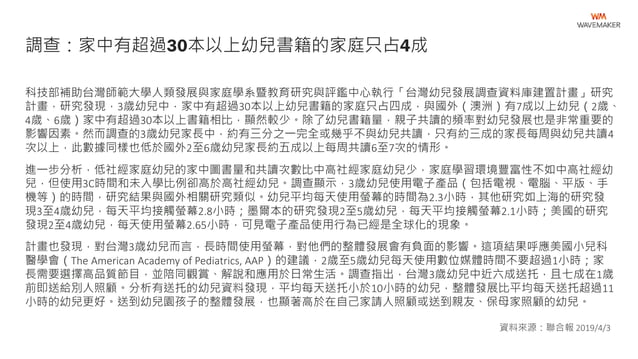 Wavemaker express weekly #13 (2019) | PDF