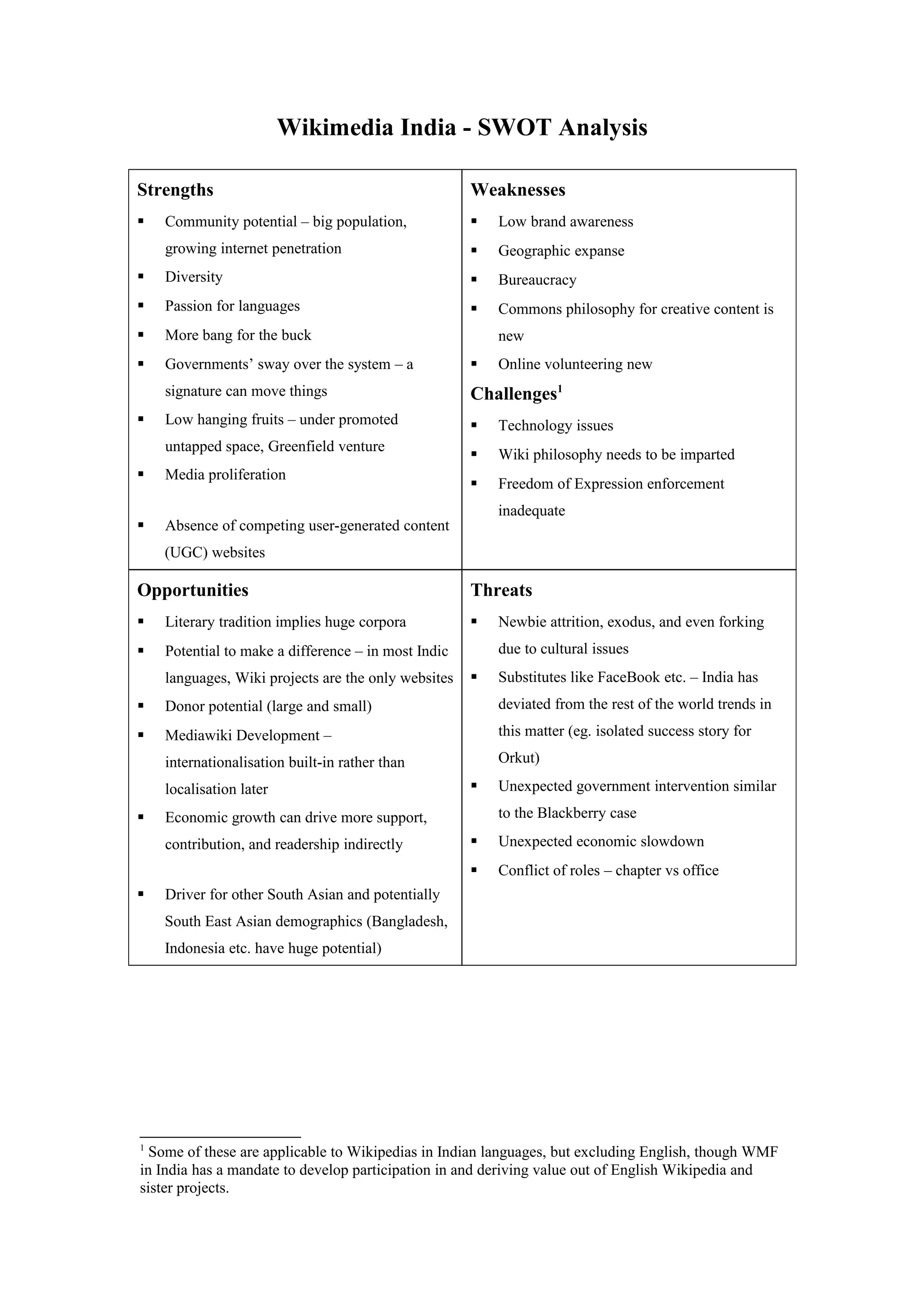Wikimedia Foundation in India (a SWOT analysis, 2011) | DOC