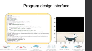 Computer Vision (CV) based Raspberry Pi robot vehicle | PPTX
