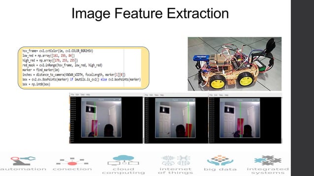 Computer Vision (CV) based Raspberry Pi robot vehicle | PPTX