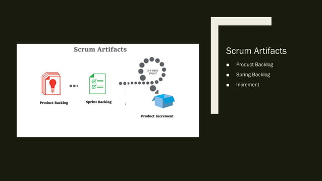 Problem Solving Paradigms in Software Development | PPT