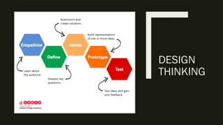 Problem Solving Paradigms in Software Development | PDF