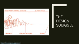 Problem Solving Paradigms in Software Development | PDF