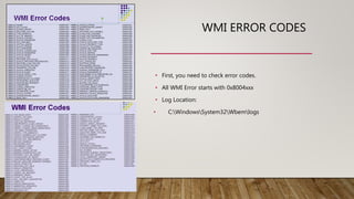 Understanding WMI | PPT