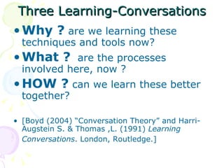 WMJ&GMBwosc08-Effective Learning & Production Via Modelling | PPT