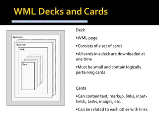 Wireless Markup Language | PPTX