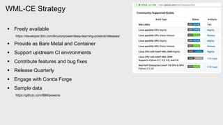 WML OpenPOWER presentation | PPT