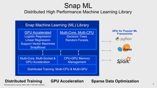 WML OpenPOWER presentation | PPT